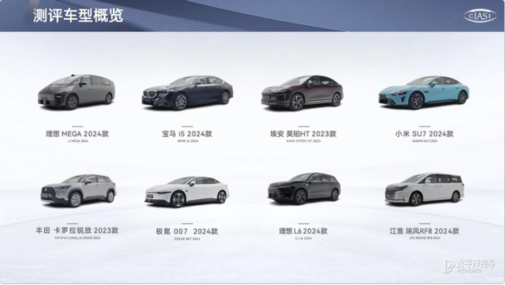 小米SU7 理想MEGA等8款车型 中保研安全测评结果公布 - 知乎