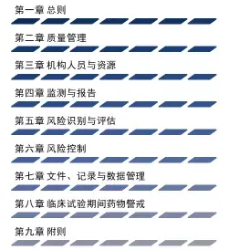 GVP带来的——药物警戒新时代 - 知乎