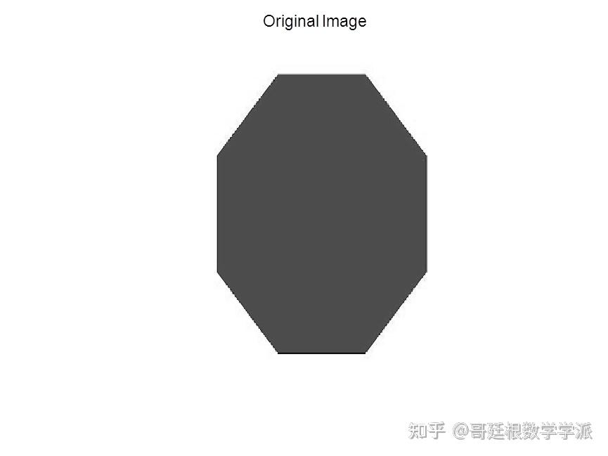 双树复小波变换dual Tree Complex Wavelet Transform在信号处理中的应用 知乎