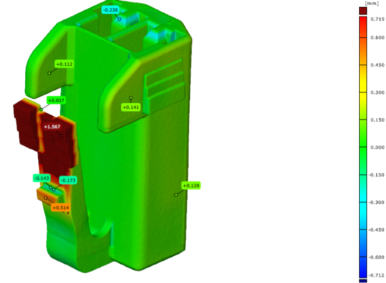 汽车电子新挑战：当连接器尺寸精度成为“生命线”，如何破解？ - 知乎