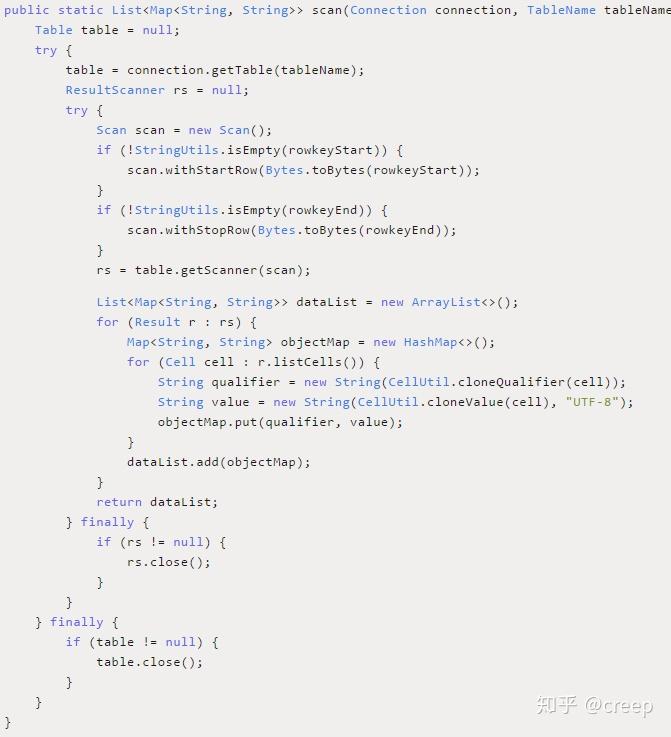 Java 操作 Hbase 教程 知乎 4667
