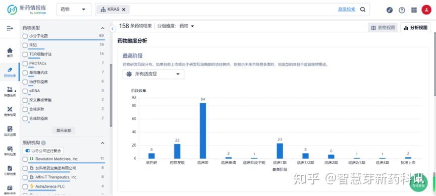 创新征程火力全开的加科思 - 知乎