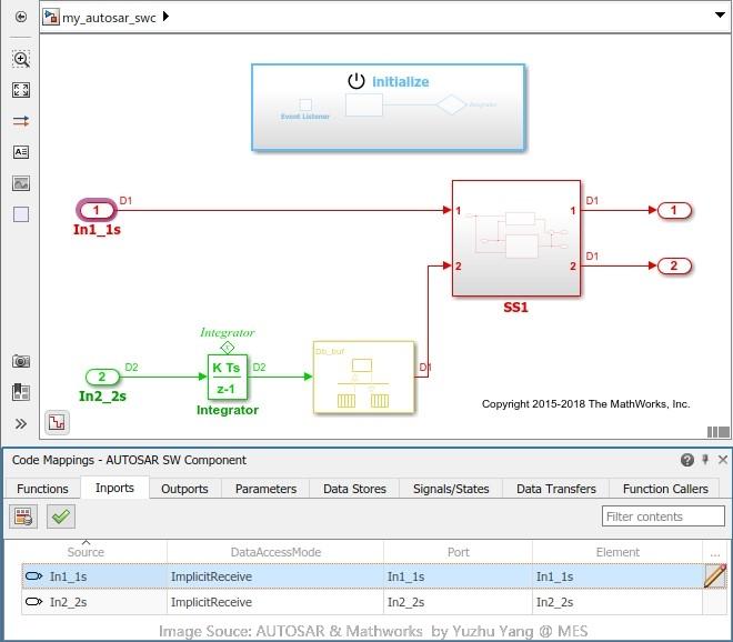 Matlab/Simulink 建模仿真AUTOSAR 模型生成代码的工作流 - 知乎