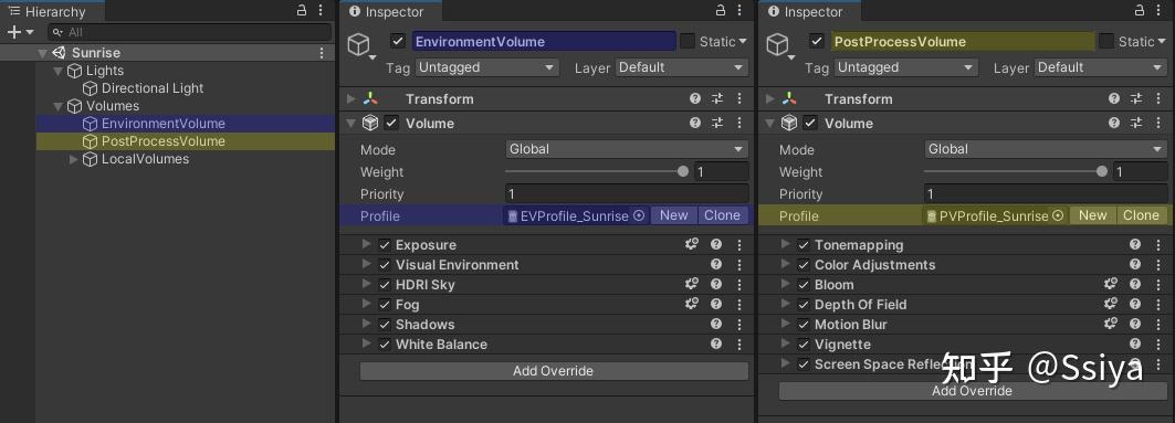 HDRP物理光照应用（一）HDRP Sample Scene演示 - 知乎