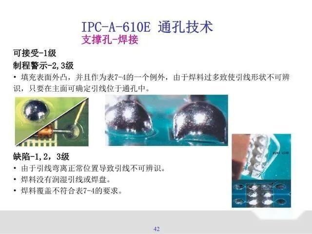 「教材下载」 IPC-610E培训-教材 - 知乎