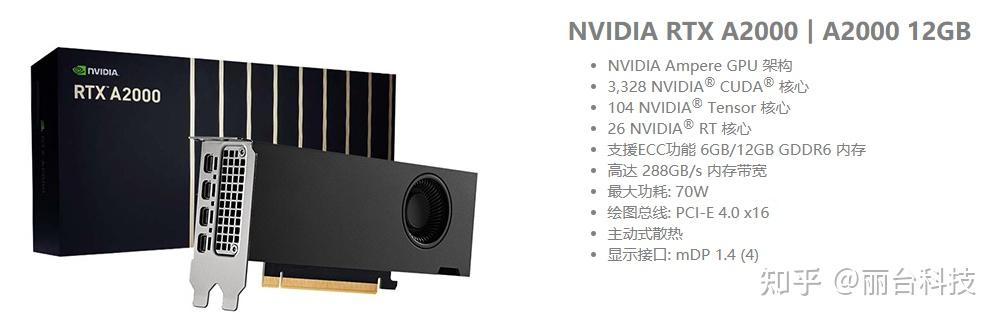 RTX A2000与RTX3060用于绘图哪个好? - 知乎