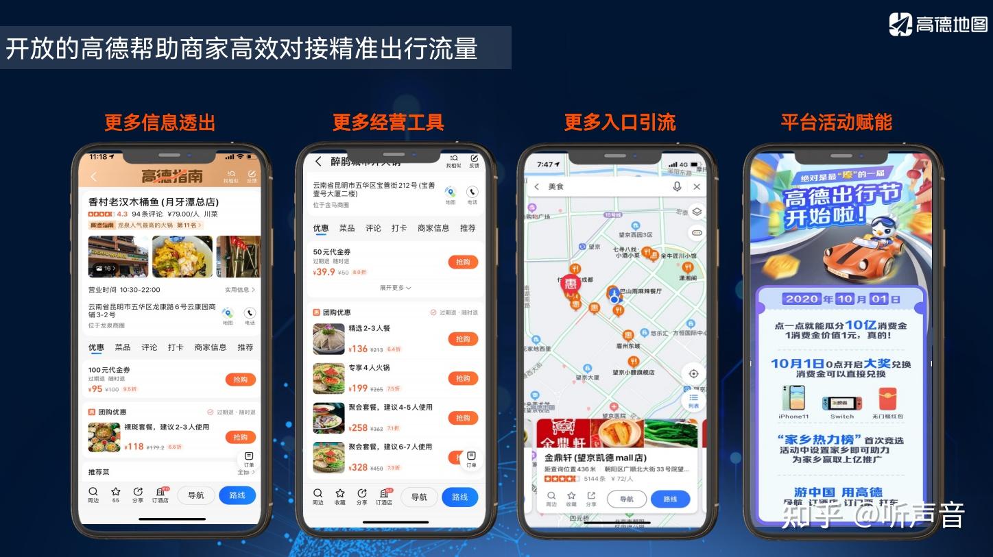 高德旺铺怎么开通 知乎