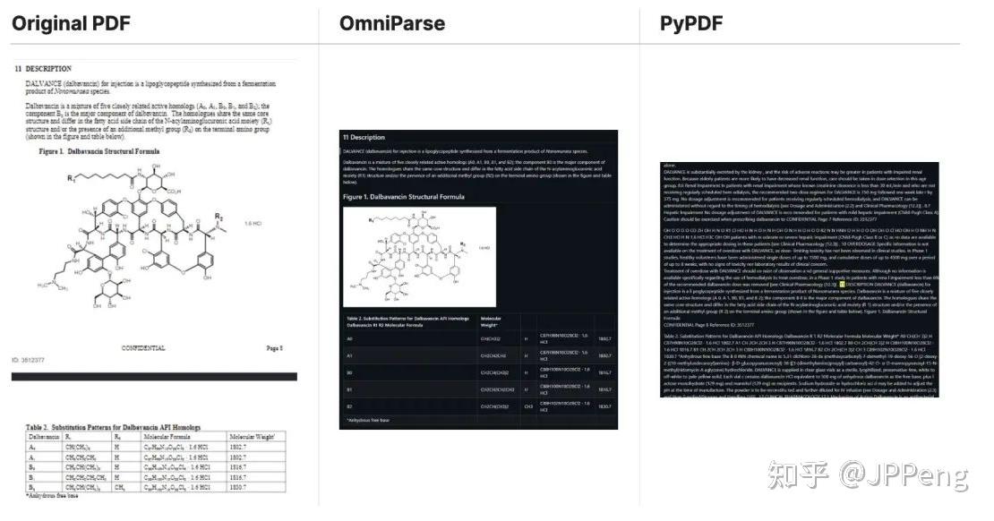 OmniParse:AI 非结构数据解析器 - 知乎