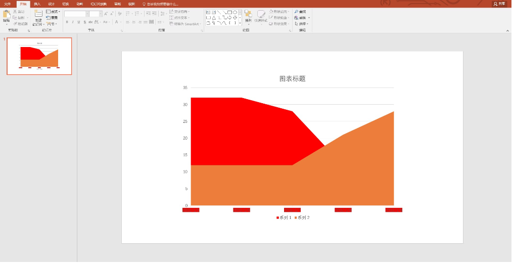 用 MAUI 在Windows 和 Linux 绘制 PPT 图表 - 知乎