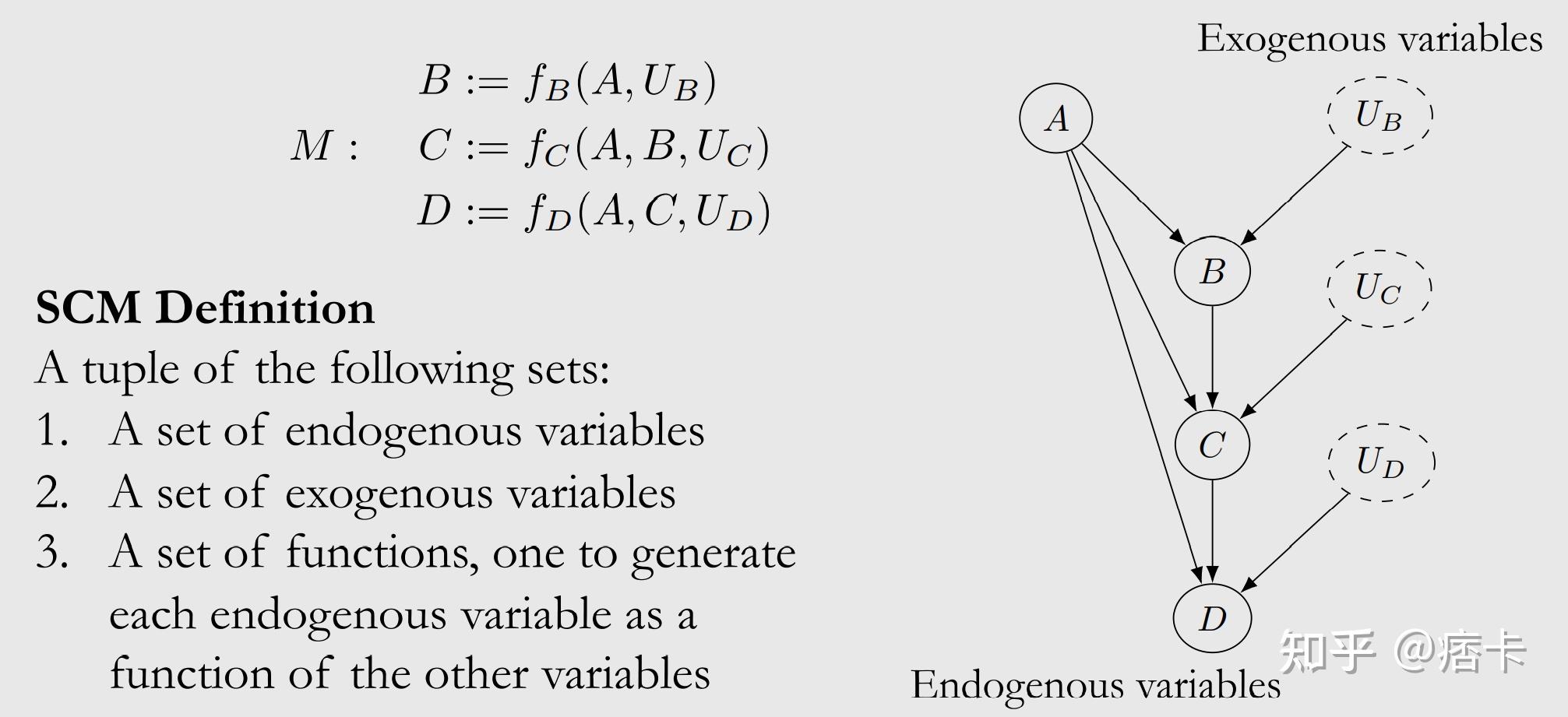 Introduction to Causal Inference - Brady Neal 《因果推断导论》课程笔记 - 知乎