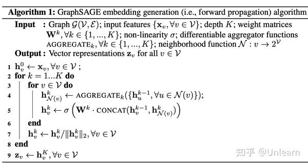 GCN论文阅读笔记3: Inductive Representation Learning on Large Graphs - 知乎