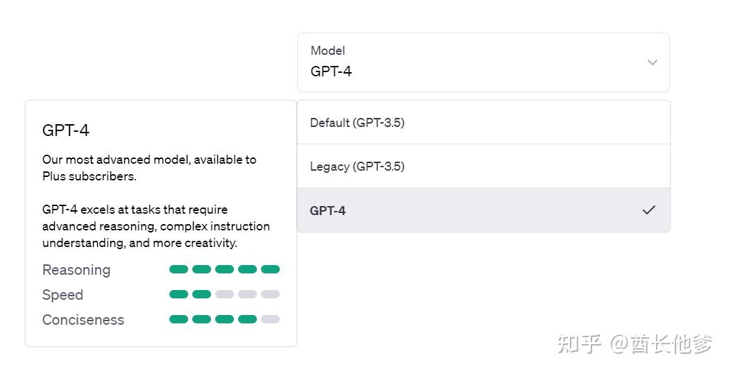 【实测】ChatGPT之GPT4模型推理小学数学应用题 - 知乎