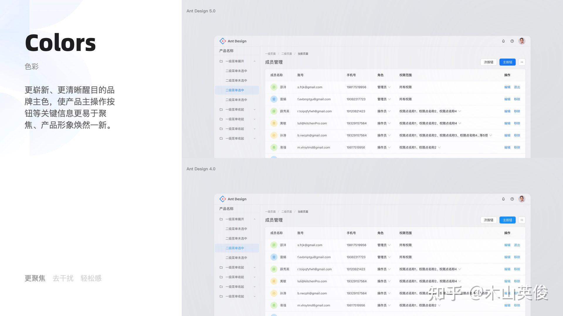 Ant Design 5.0 更美、更灵活 - 知乎
