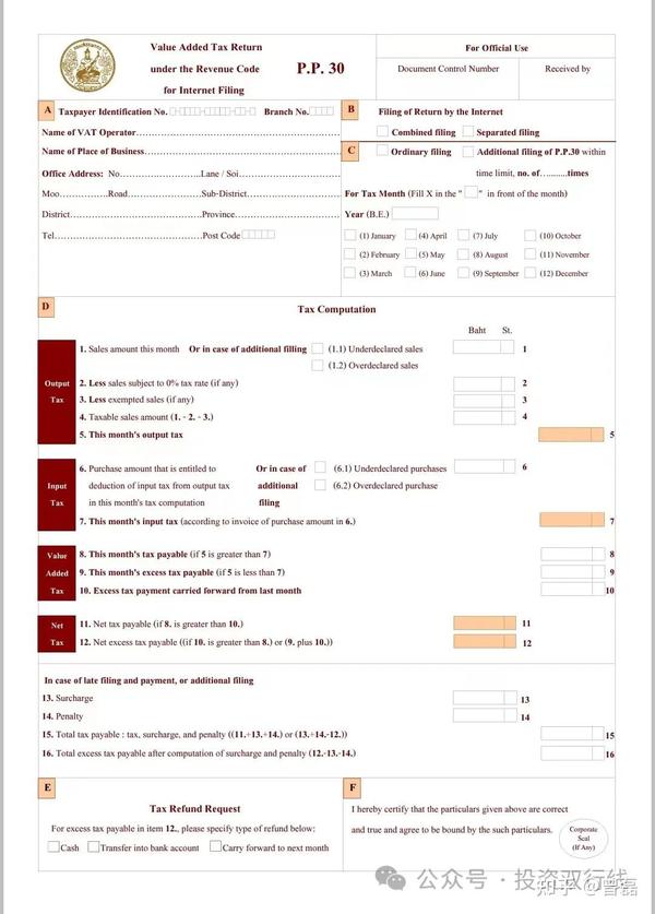 泰国公司的税务申报期限 - 知乎