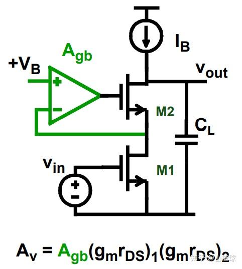 四种提高增益的方法（Sansen Chapter#2&3） - 知乎