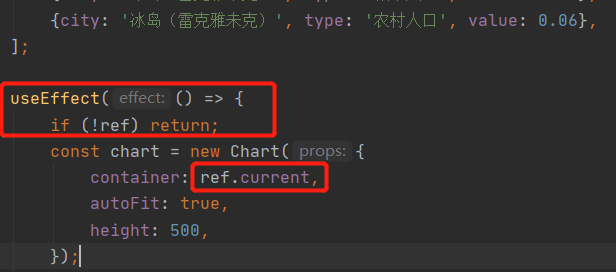 从零搭建antv数据可视化大屏（轻量级vite-react-ts） - 知乎