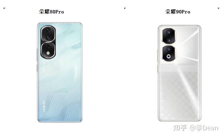 十二月，买荣耀80pro好还是荣耀90Pro？ - 知乎