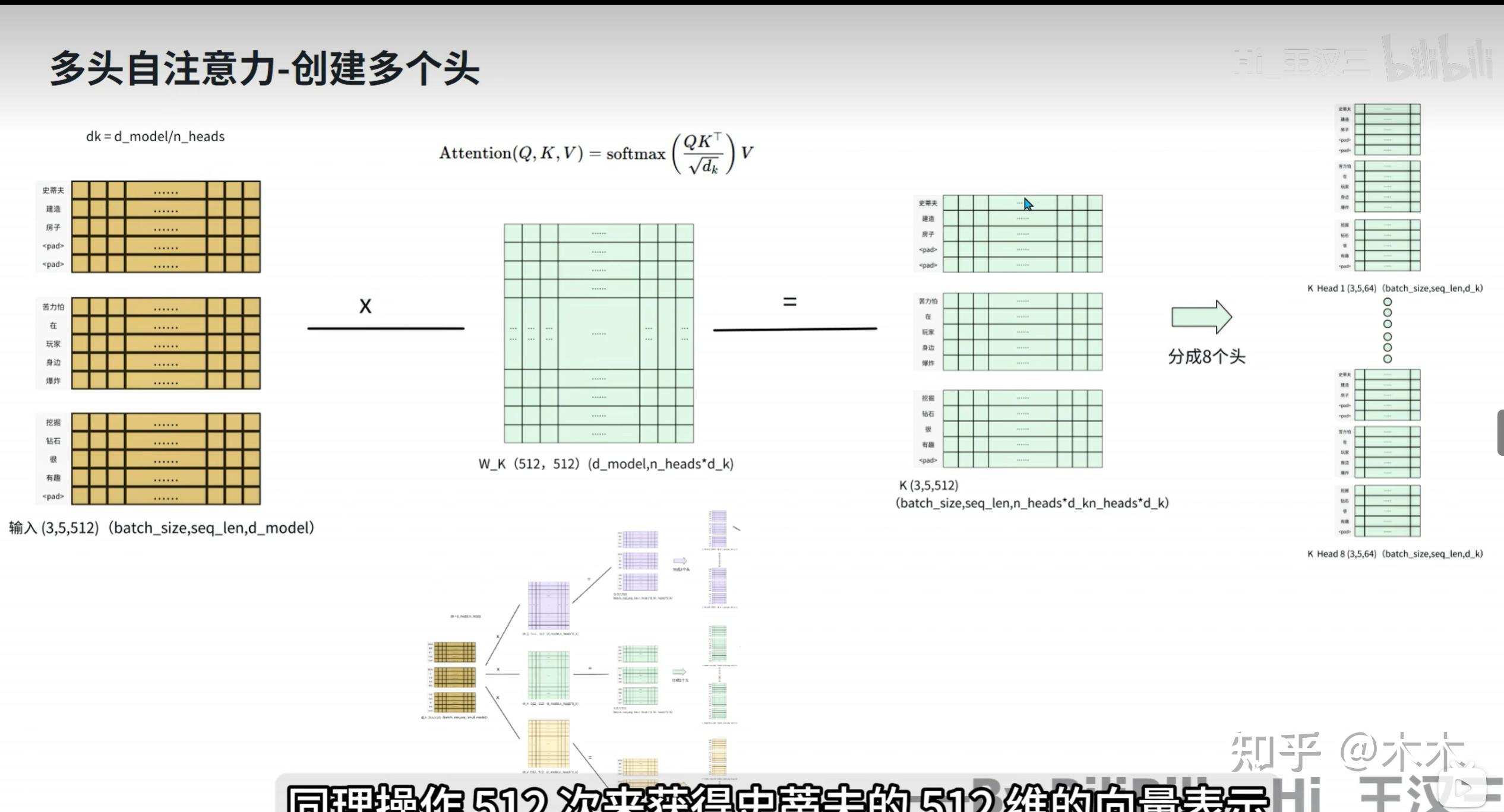 transformer学习 - 知乎