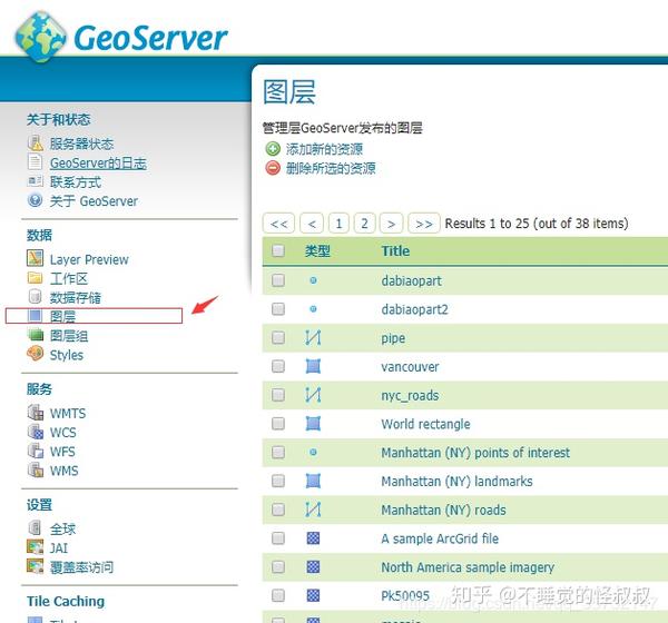 GeoServer官方教程：矢量切片 - 知乎