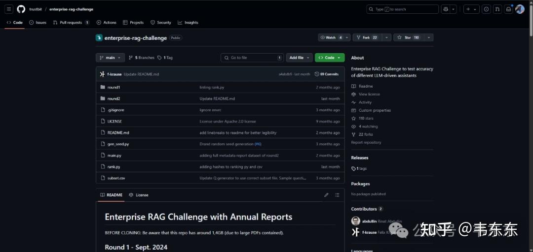 IBM RAG挑战赛冠军方案全流程复盘 (附源码地址) - 知乎