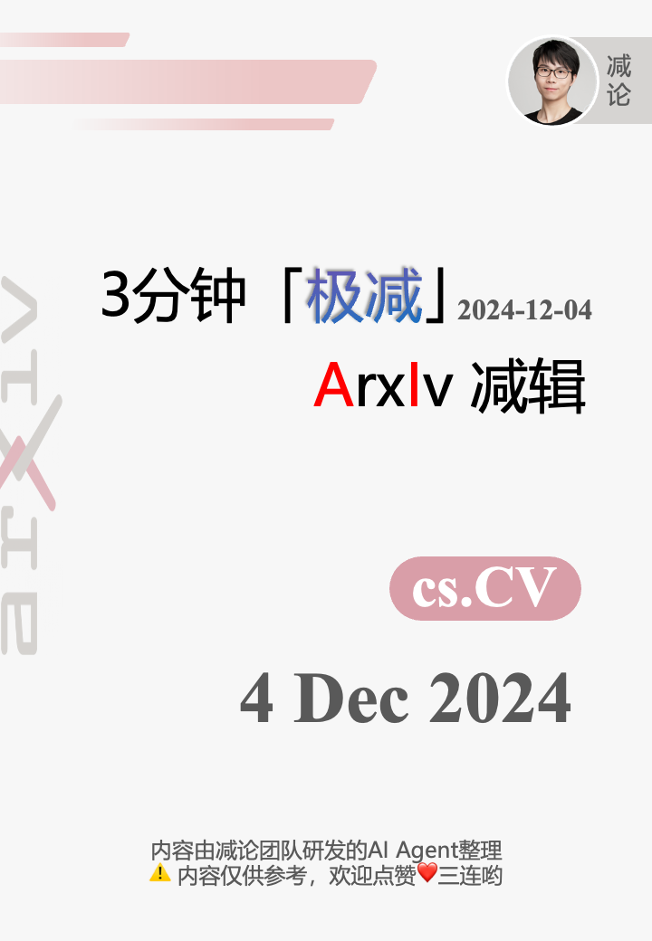 【12.4-arXiv】南大提出索引反向传播量化（IBQ）方法！ - 知乎