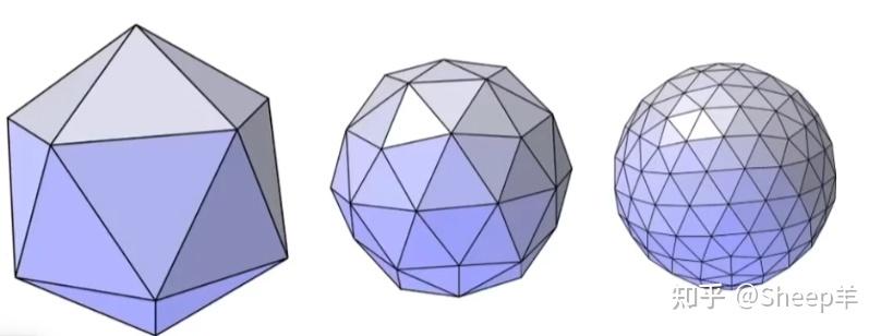 Games101笔记Lesson12(曲面细分，减面) - 知乎