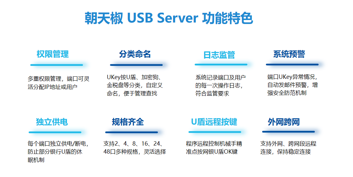朝天椒USB Server为赛力斯集团解决网银U盾难题 - 知乎