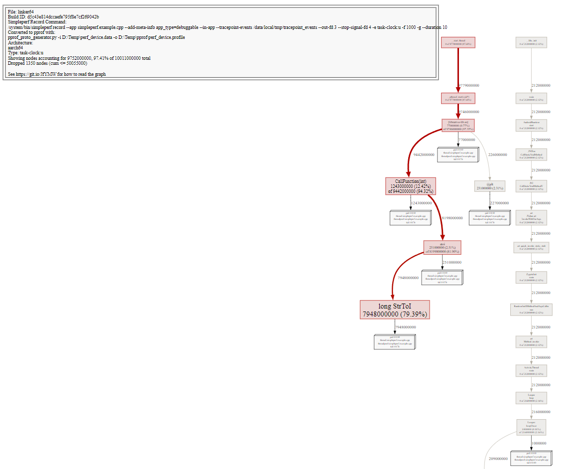 Simplepref 操作实践篇 - 知乎
