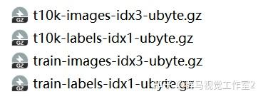 Python手写数字识别（源码＆教程＆MNIST数据集） - 知乎