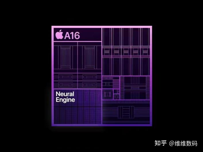苹果 4nm A16 处理器跑分曝光，CPU 提升 42％，用户体验会有哪些变化？ - 知乎