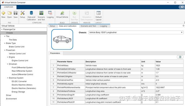 Virtual Vehicle Composer 2022b - 试用 - 知乎