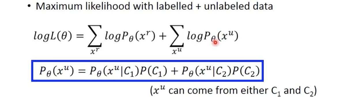 Semi-supervised(李宏毅笔记) - 知乎