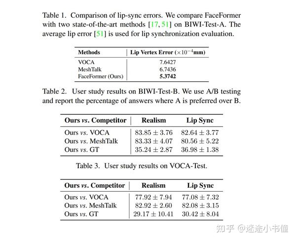 [audio2face]FaceFormer: 基于Transformers的，语音驱动的3D人脸动画生成 - 知乎