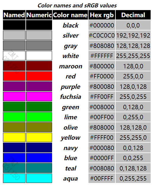 QML属性 之 颜色（color） - 知乎