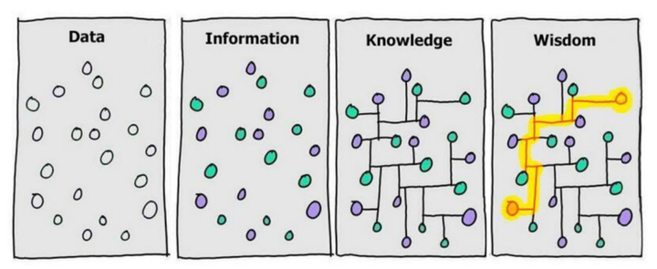 PlanB：量化投资（中英对照） - 知乎
