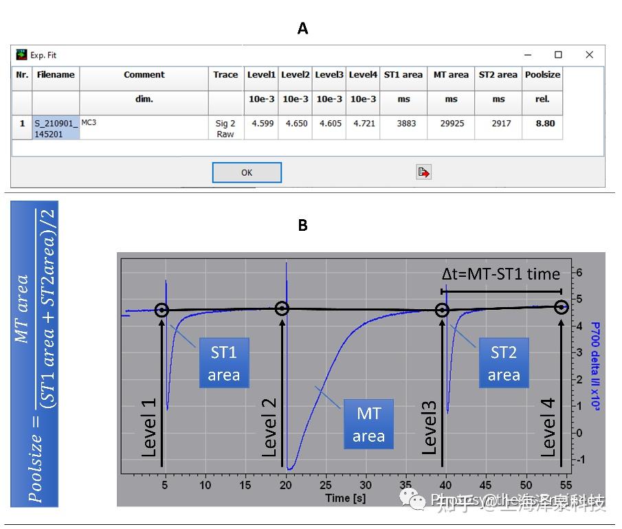 DualPAM V3.18计算PQ库大小 - 知乎