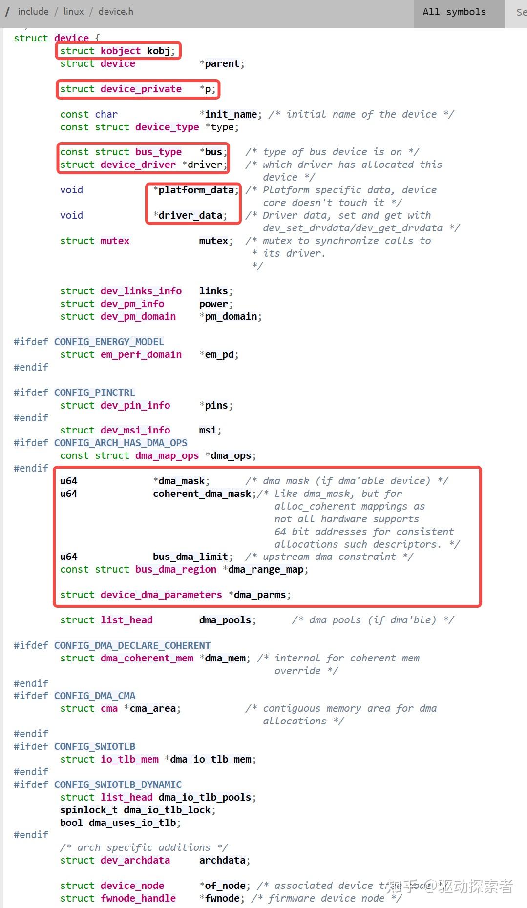 Linux device driver 模型 - 知乎