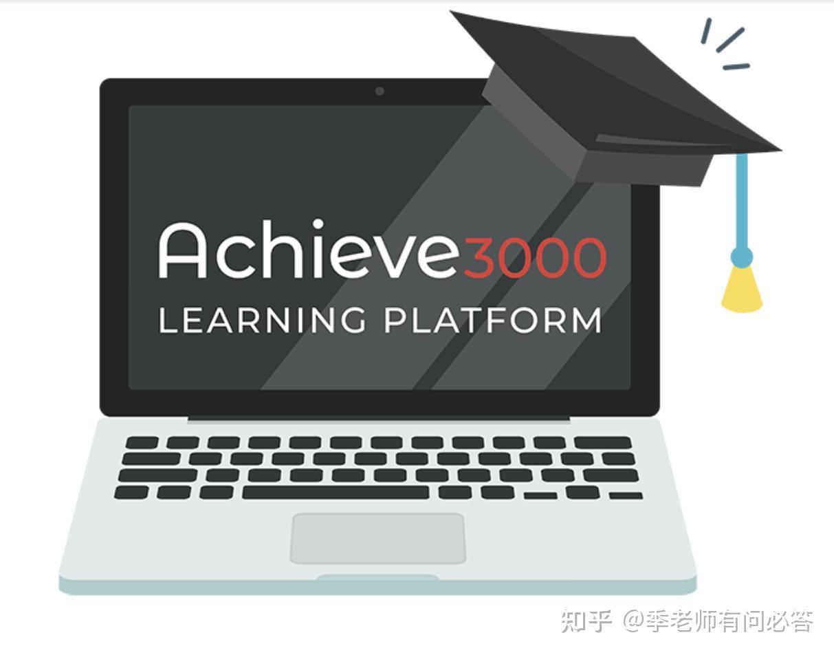 Achieve3000 分级阅读学习平台介绍 - 知乎