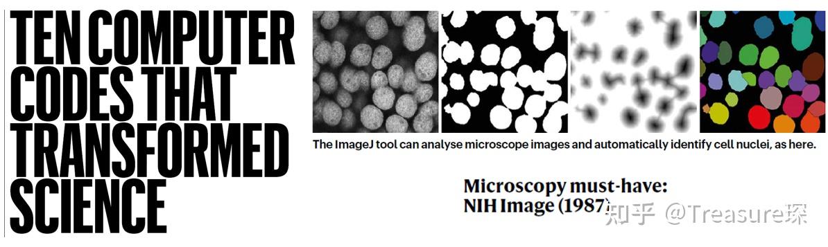 科研人必备图像处理软件—ImageJ（安装篇） - 知乎