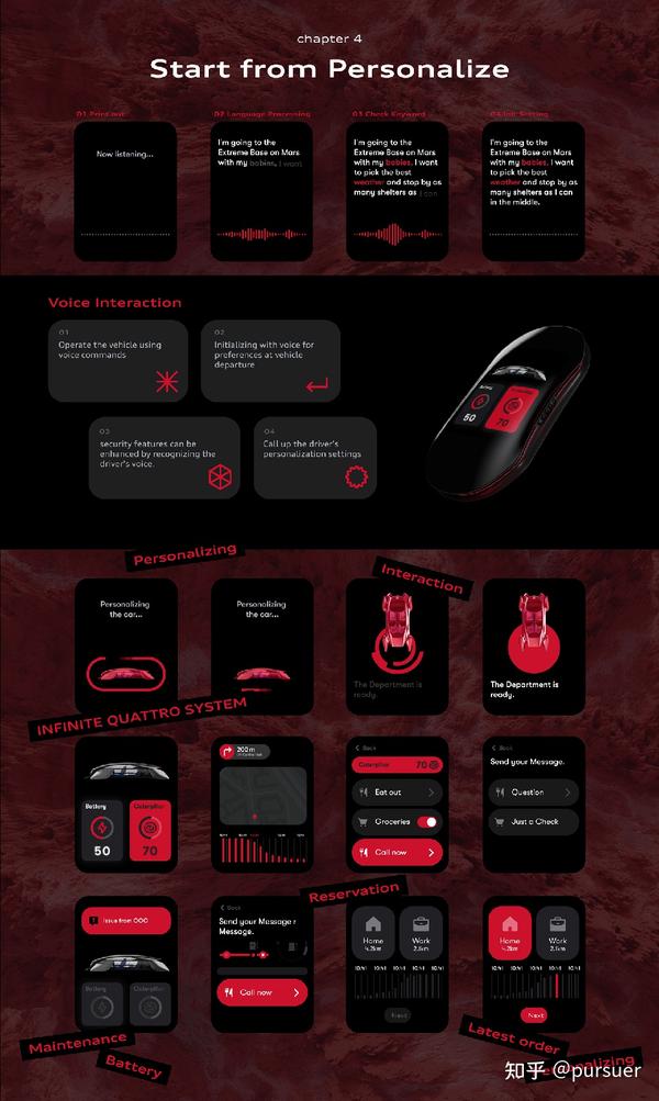 概念设计分享 | AUDI-PV9-Quattro - 知乎