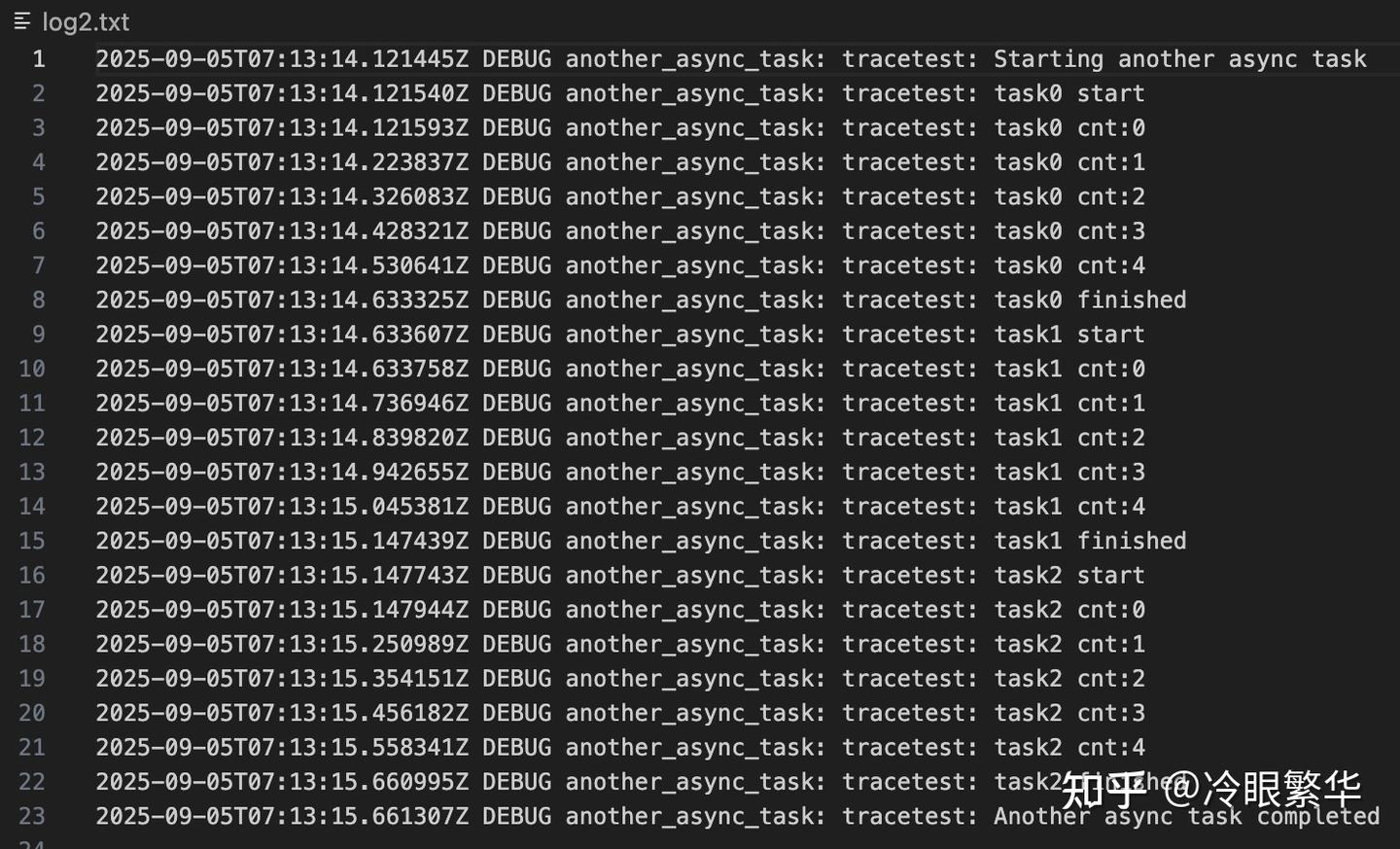 rust日志系统(tracing_subscriber)使用 - 知乎