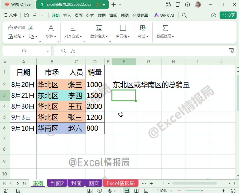条件再多不用忙，SUMIFS求和一手扛 - 知乎