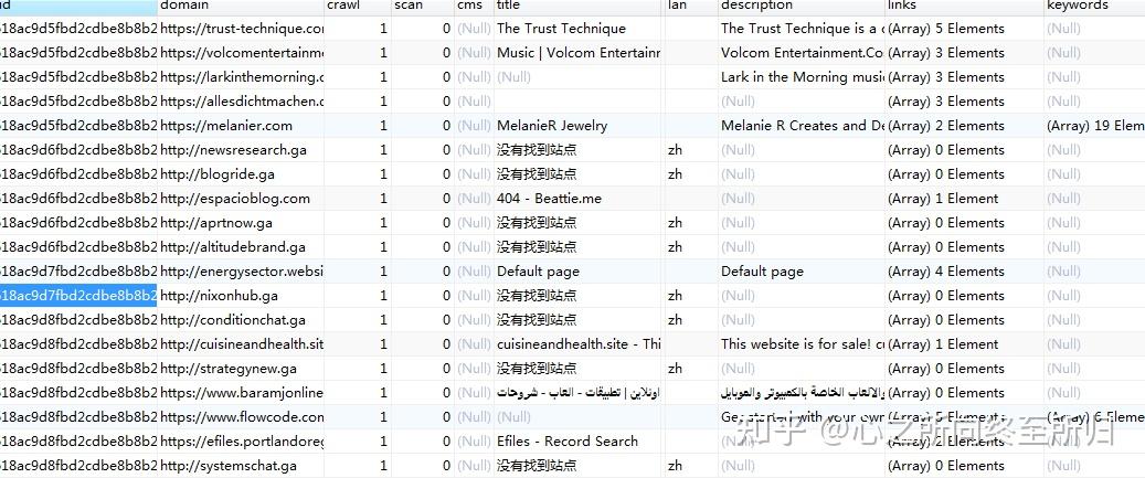 用于全网信息收集的WEB爬虫-构思到实现 - 知乎