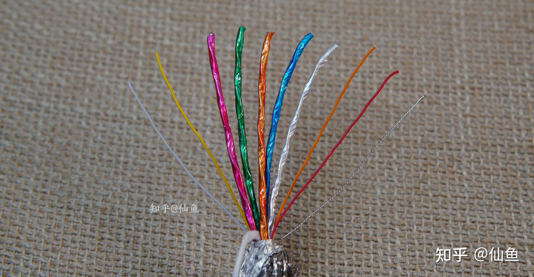 显示器用HDMI还是DP接口？DP1.4特性全解析