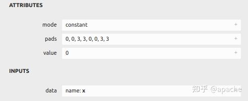 pytorch模型转tensorrt，pad报错，opset11 - 知乎