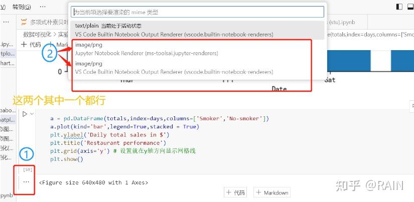 在VScode中使用jupyter做数据可视化，图片不显示的解决方法 - 知乎