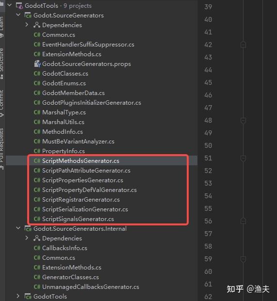 【引擎源码赏析】【Godot】04. c# 脚本系统实现 - 知乎