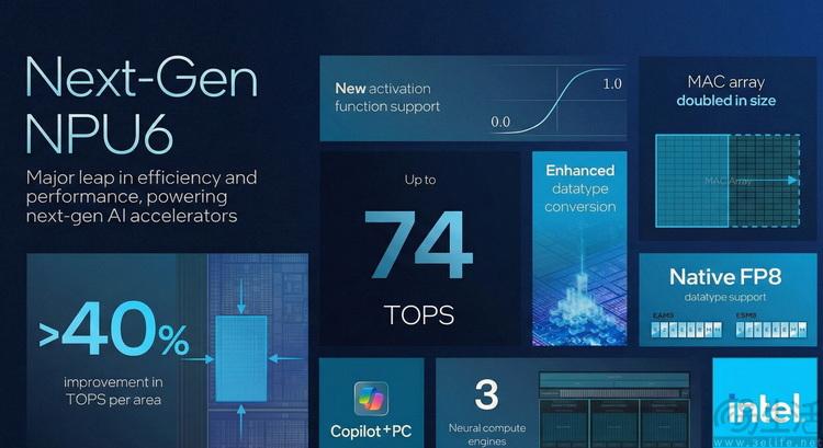 为什么NPU难以普及？一款新产品扯下了“遮羞布” - 知乎