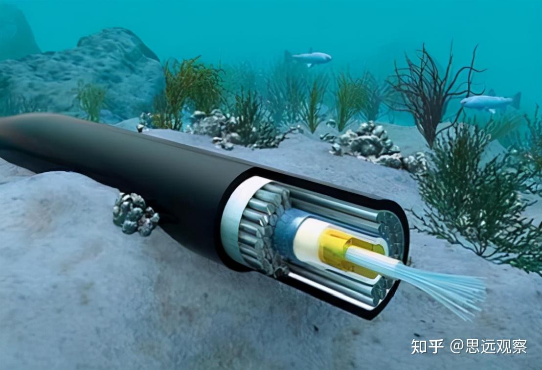 从中国到法国，中国打造1.2万公里海底大工程，美看了只能干瞪眼 - 知乎