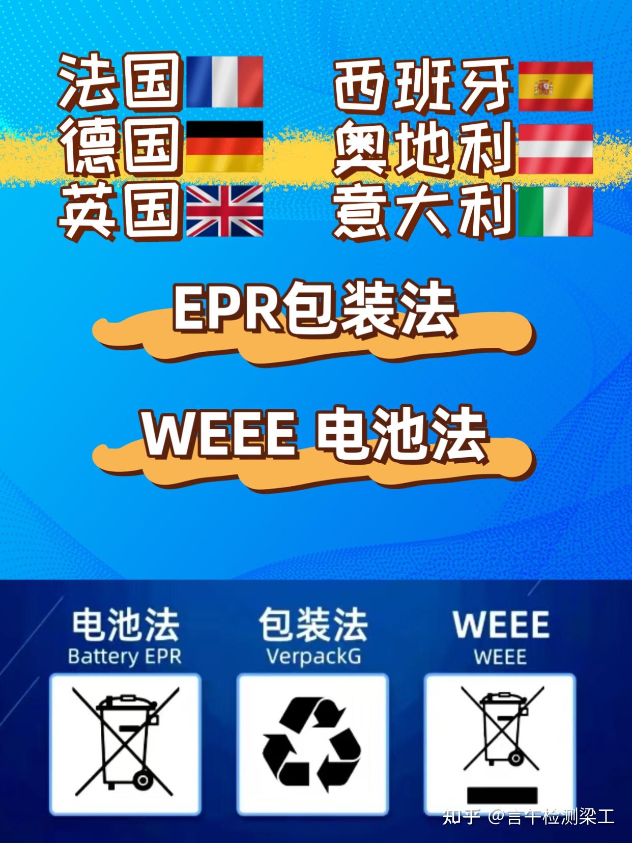 WEEE电池法+EPR包装法：欧盟市场准入，从合规开始！ - 知乎
